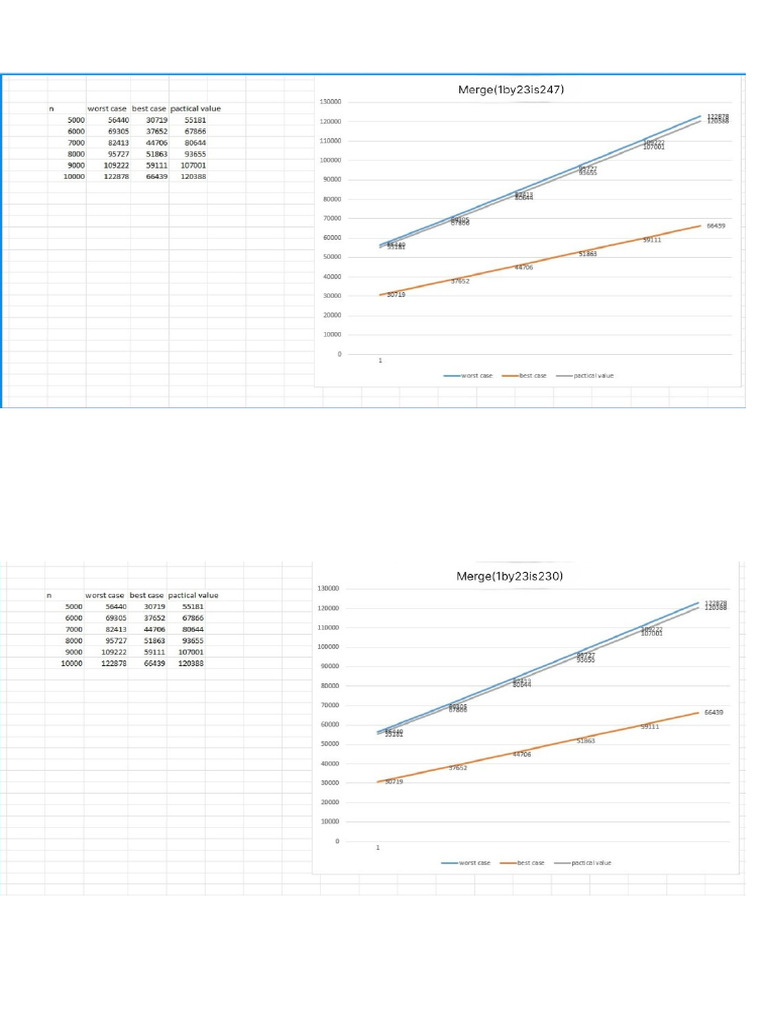 Ada Sush Adarsh | PDF