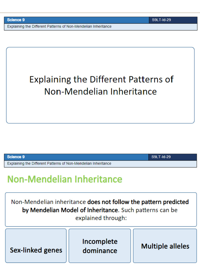 Explaining the Different Patterns of Non-Mendelian Inheritance | PDF