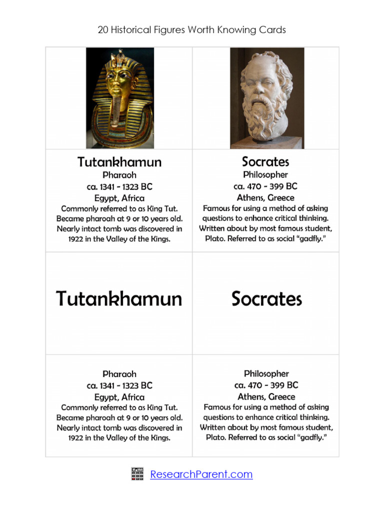 20 Notable Historical Figures Cards | PDF | Creative Commons License ...