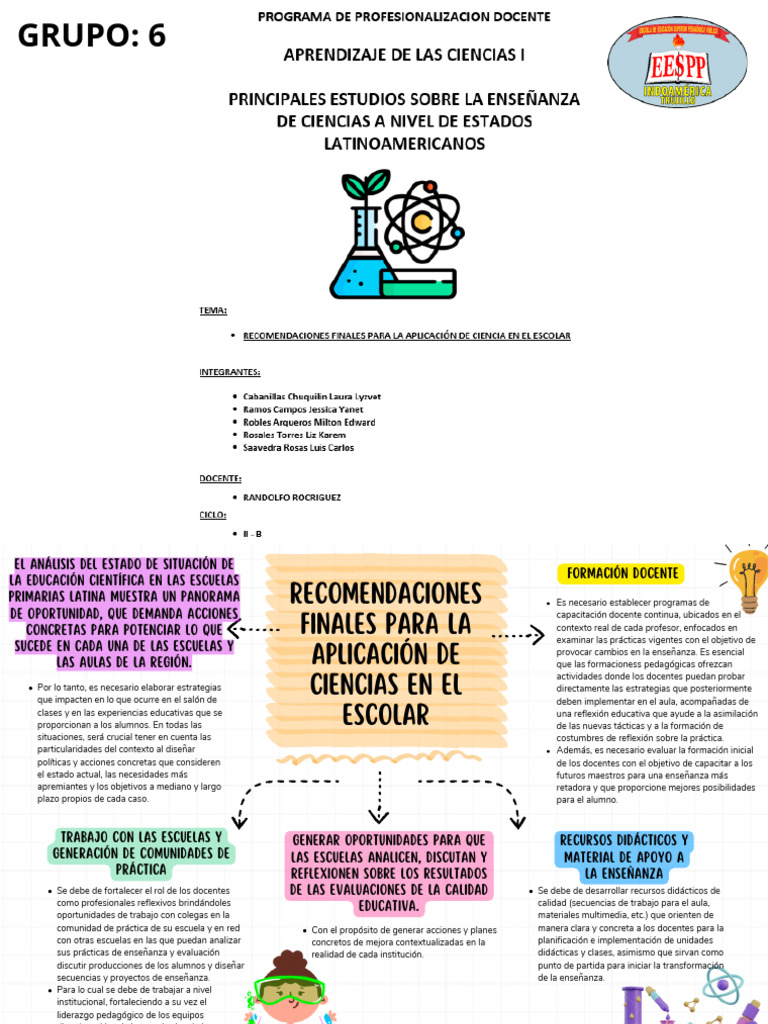 TAREA SEMANA 14-Organizador Gráfico Sobre Recomendaciones | PDF ...