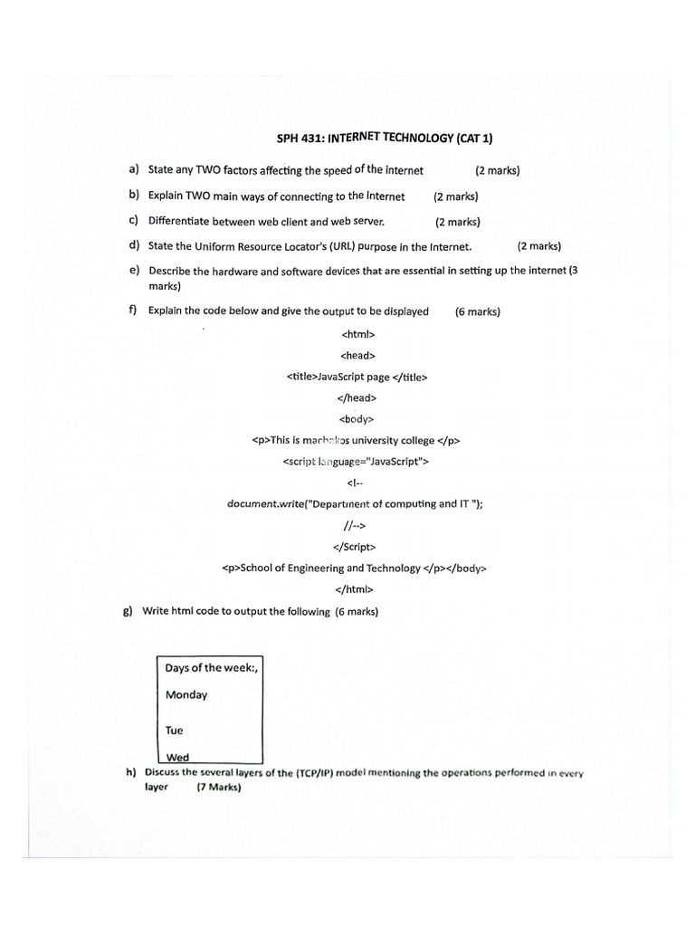 SPH 431 Internet Technology exam | PDF