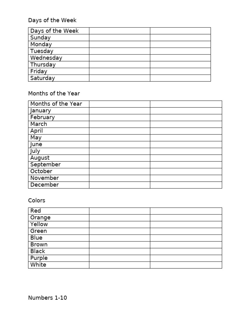 Days of The Week Spelling | PDF