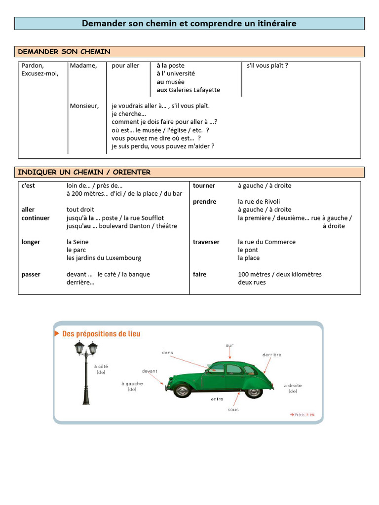 Demander son chemin et comprendre des indications | PDF