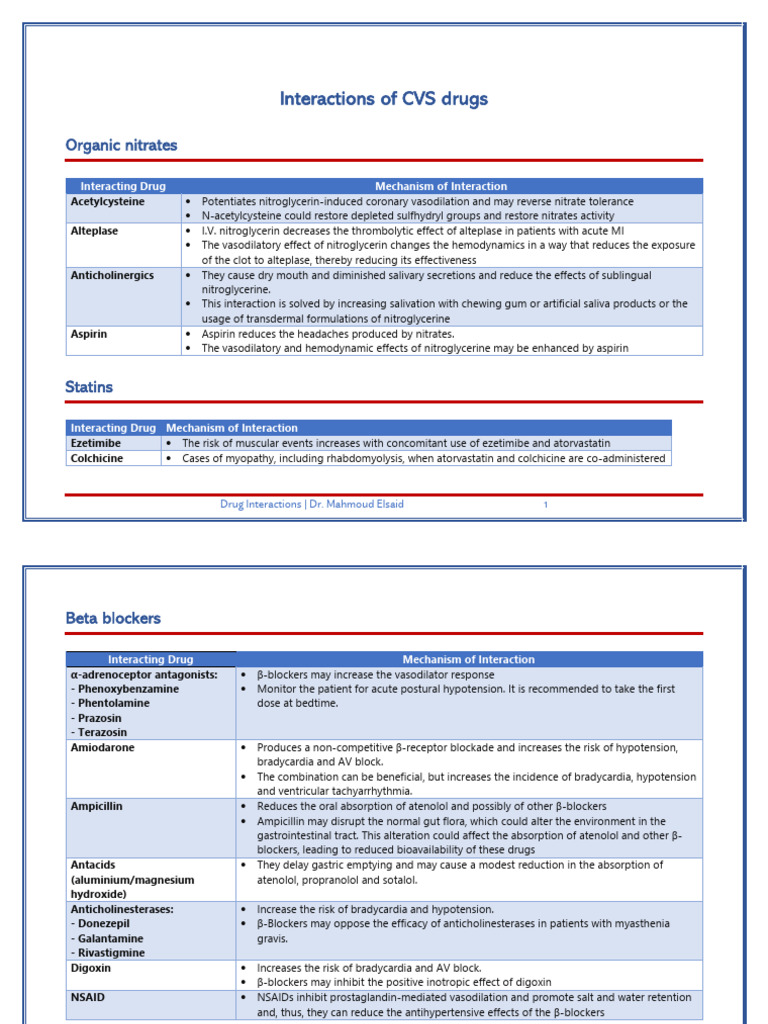 Lecture 5 (Interactions of CVS Drugs).PDF (1) | PDF | Pharmacology | Medical Specialties