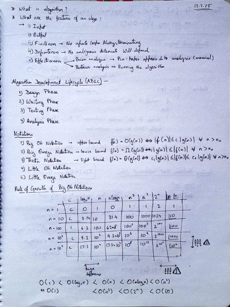 Design and analysis of Algorithms | PDF