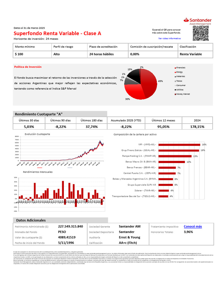 Fact Sheet Superfondo Renta Variable | PDF | Fondo de inversión | Economias