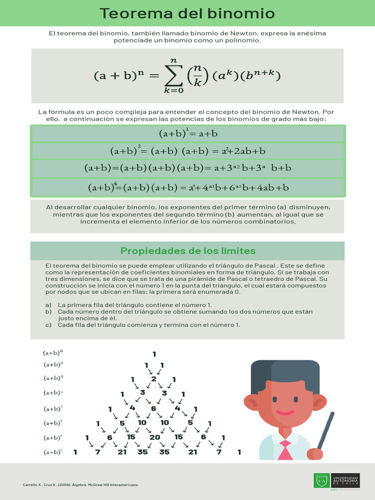 Teorema Del Binomio Y Triángulo De Pascal Pdf