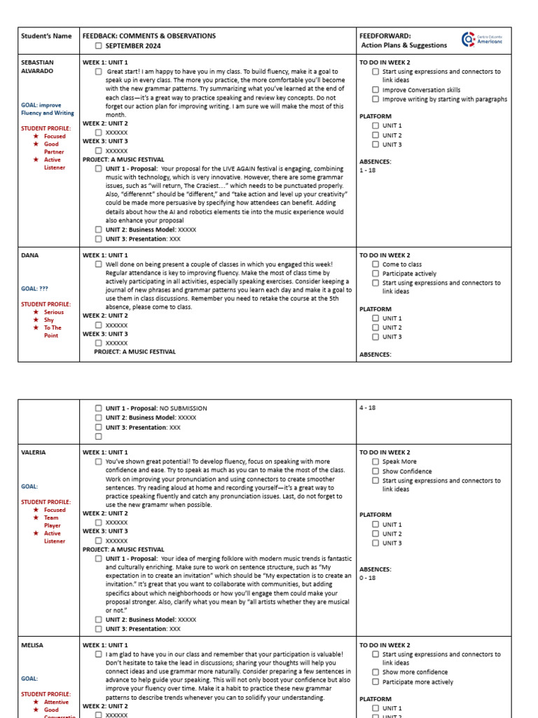 B1.4 1PM - Progress Chart On Speaking Performance - September | PDF ...