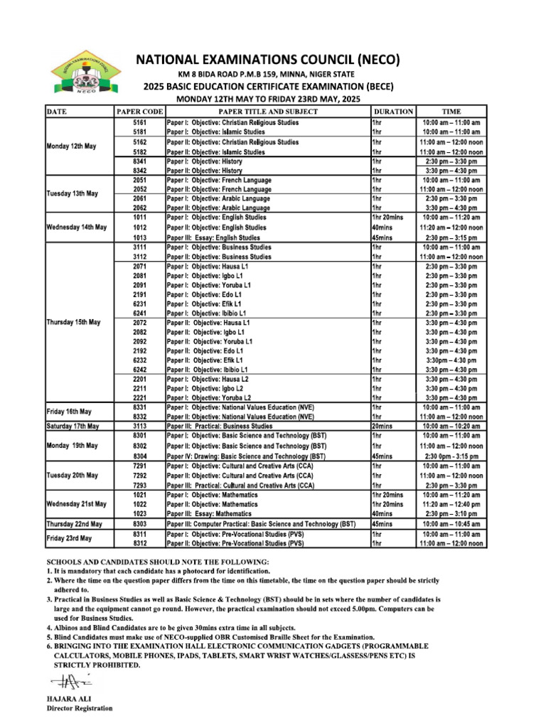 Neco Timetable | PDF