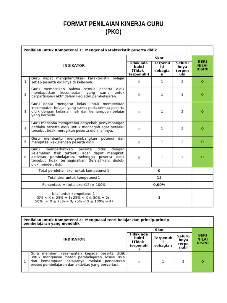 Format Penilaian Kinerja Guru | PDF