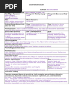 Stuvia 5360969 Grade 12 English First Additional Language Short Story ...