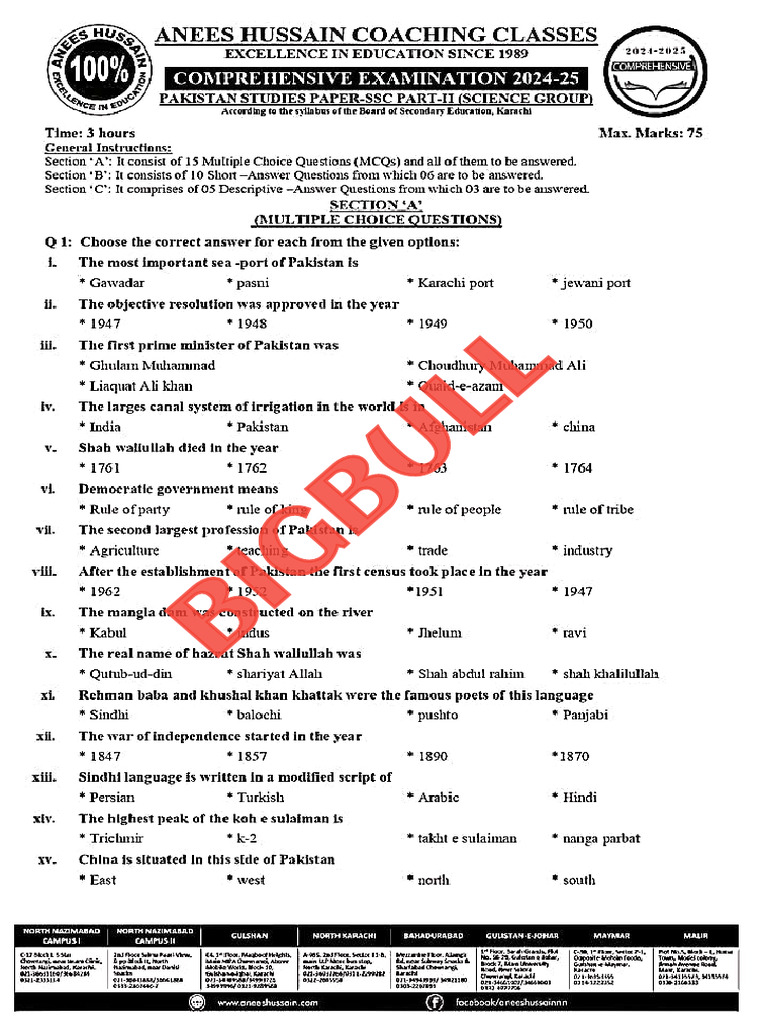 Class 10 Anees Hussain PST Guess Paper | PDF