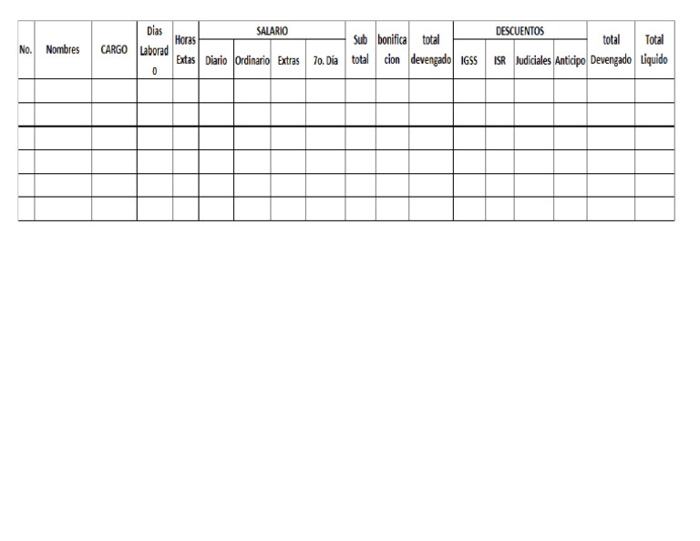 Planilla Mensual | PDF