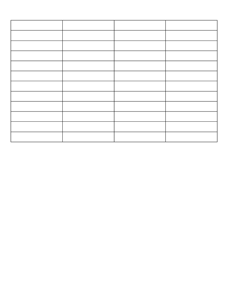 Working Student Investment Portfolio | PDF