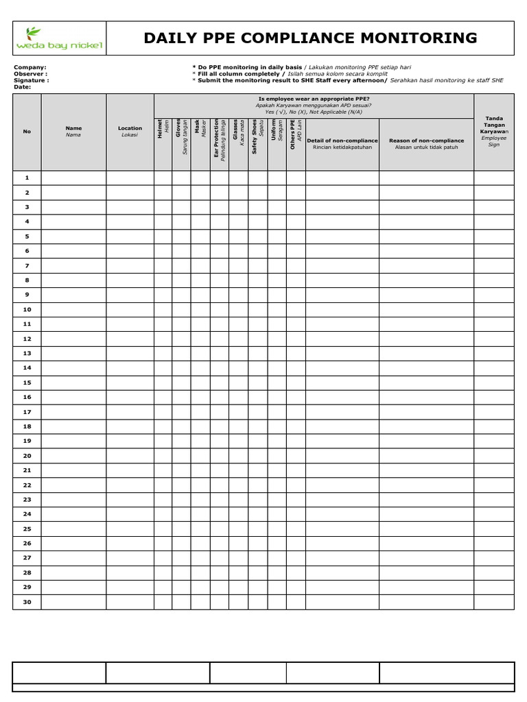 Daily PPE Compliance Monitoring Form | PDF | Personal Protective ...