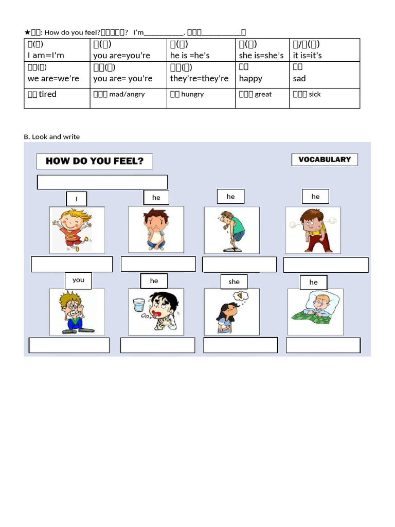 How do you feel | PDF