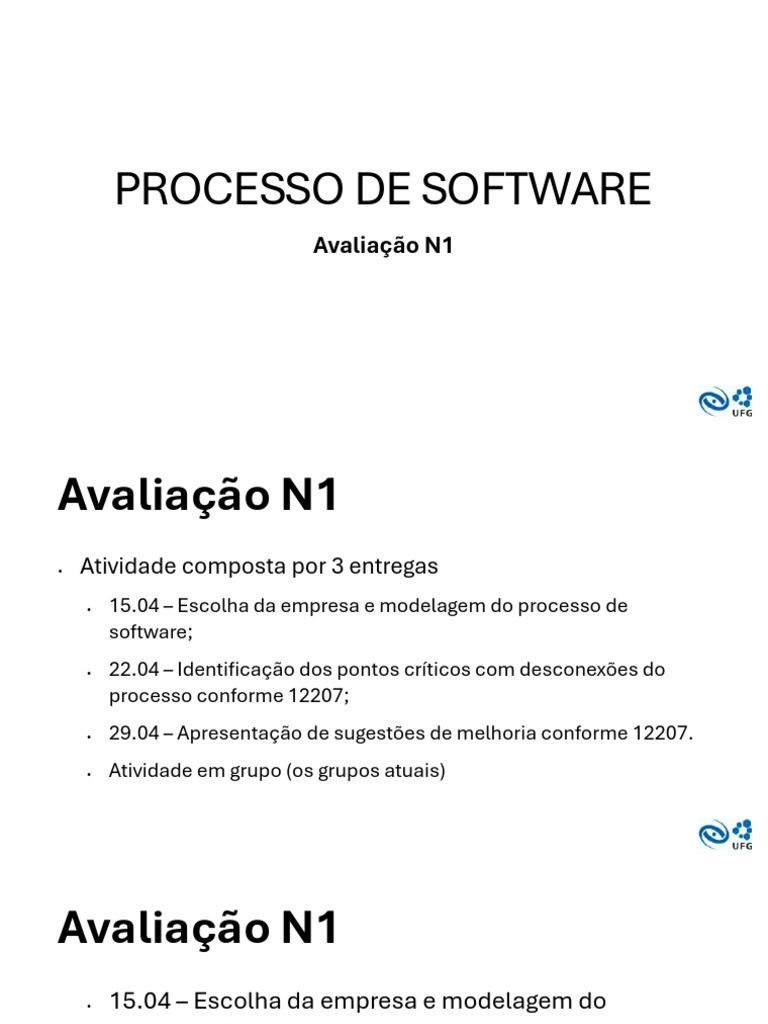 PROCESSO DE SOFTWARE Avaliao N1 | PDF