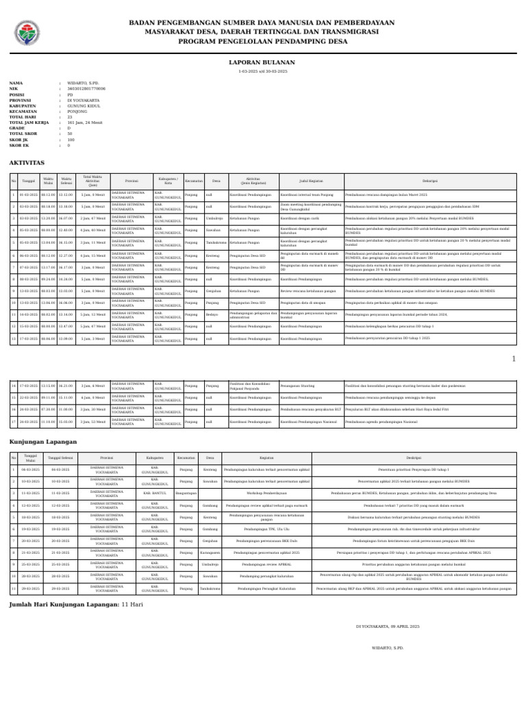 DRP PD Widarto, S.PD Ponjong | PDF