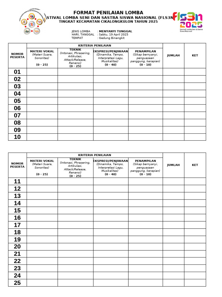 Format Penilaian Lomba FLS3N Ftbi 2025 | PDF