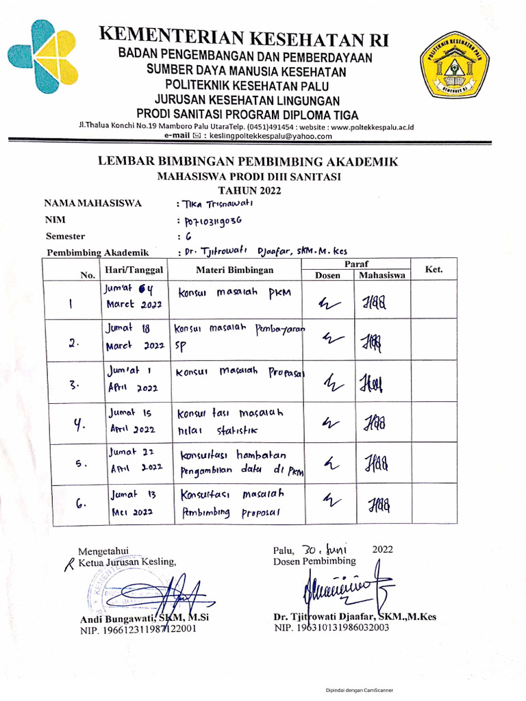Lembar Bimbingan PA Tjitrowati Djaafar Tahun 2022 | PDF