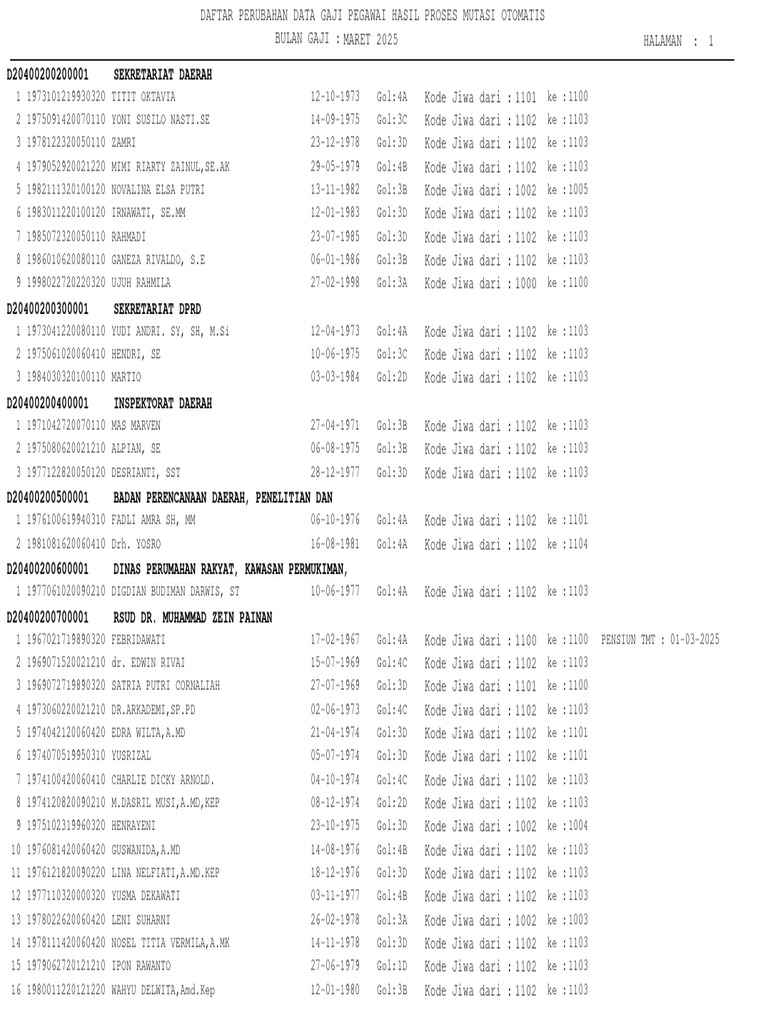 Mutasi Otomatis Mar 2025 | PDF