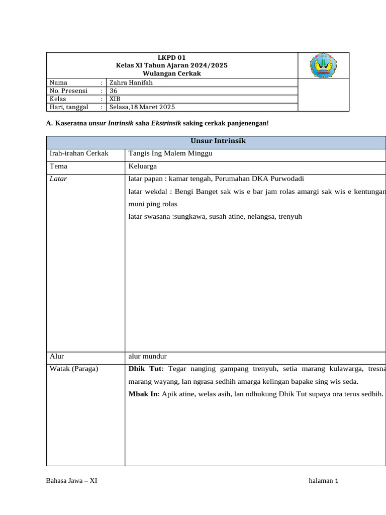 LKPD 01 Cerkak | PDF