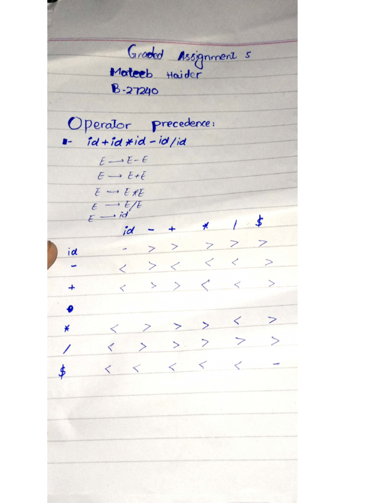 Compiler Construction | PDF