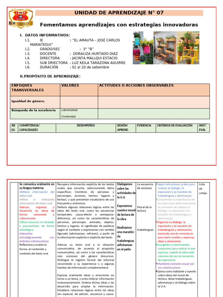 Unidad de Aprendizaje N 7 | PDF | Datos | Aprendizaje