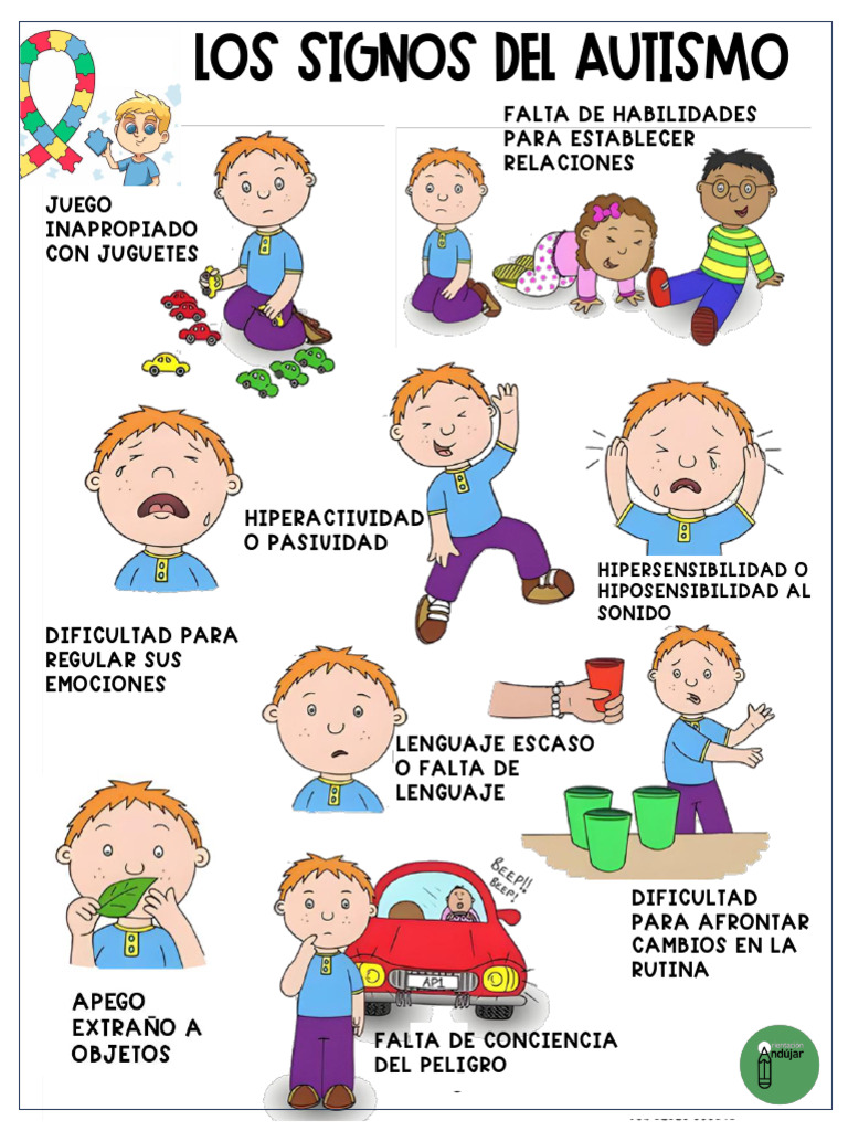 Signos Clave del Autismo en Niños | PDF