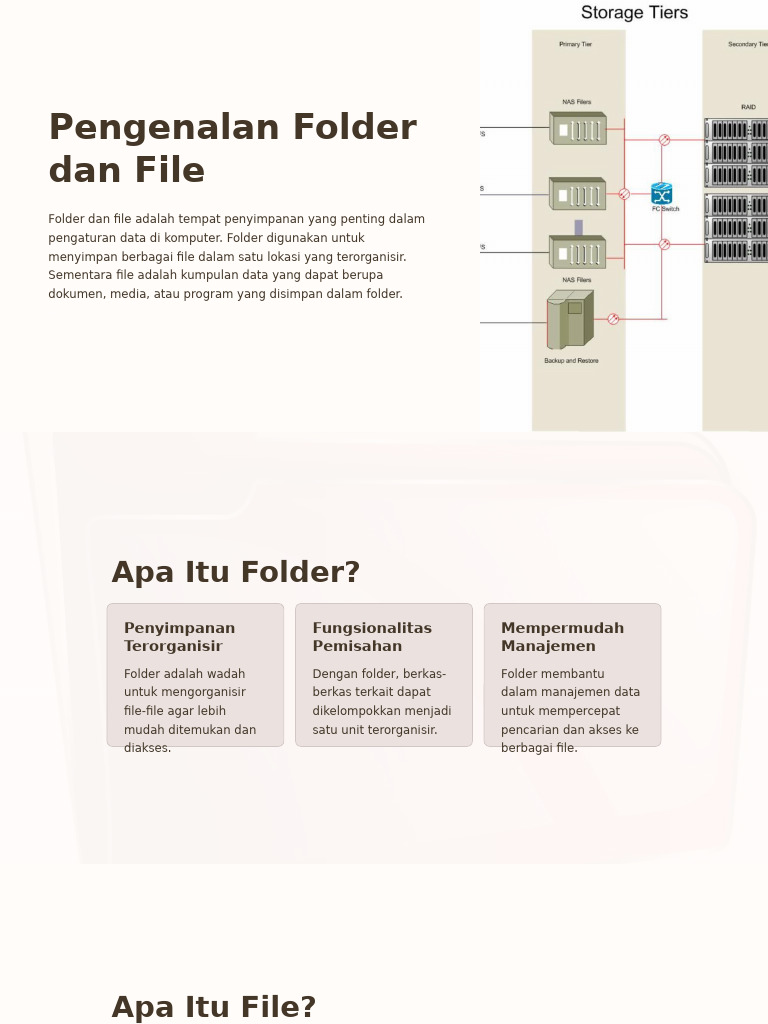 Pengenalan Folder Dan File | PDF