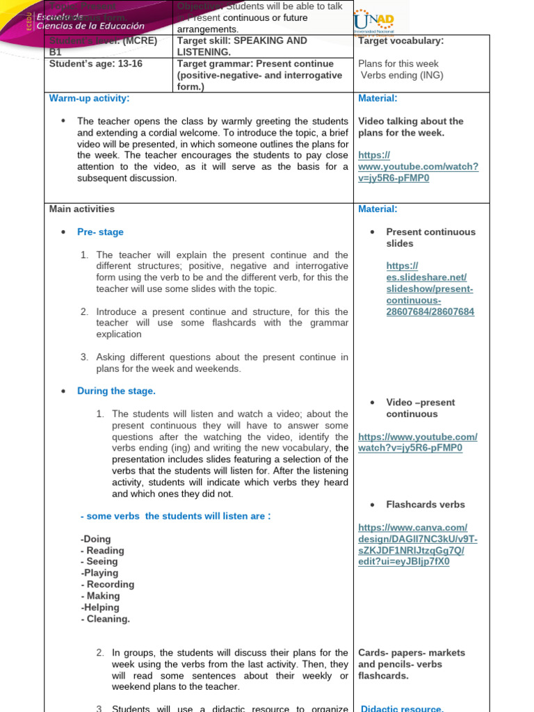 Anexo 2. Format - Didactic Unit LISTENING SKILLS! | PDF | Cognitive ...