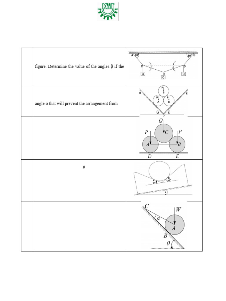 Engineering Mechanics Assignment ME10001 | PDF | Force | Angle