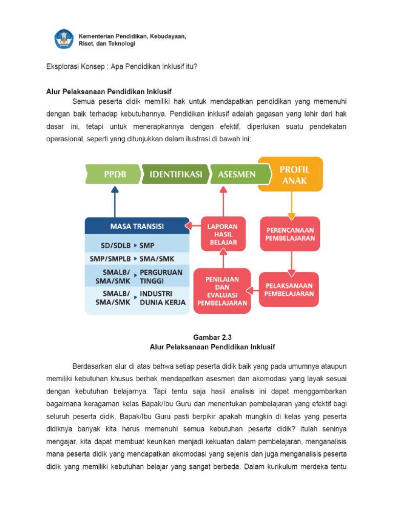 PPABK_TOPIK 2_B_KONTEN 2 (TEKS) - 79e927ea-eba1-4856-98b9-ac23cf1f32d5-PPABK_TOPIK 2_B_KONTEN 2 ...