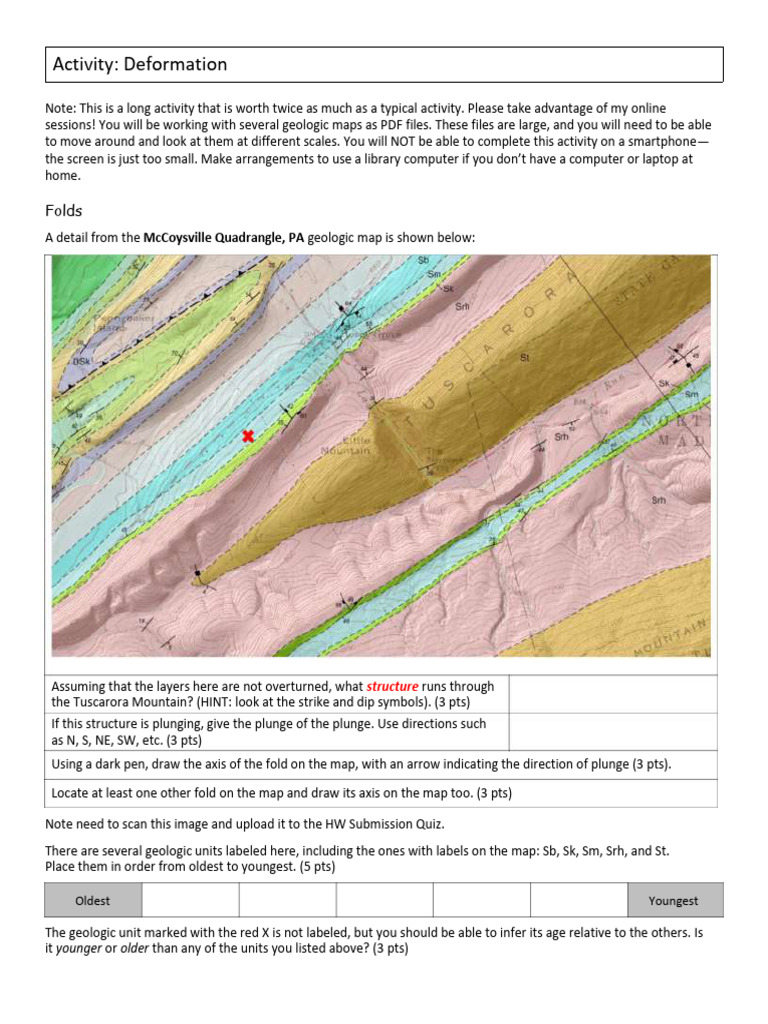 Deformation in Earth Science Module 14 | PDF | Fault (Geology) | Geology