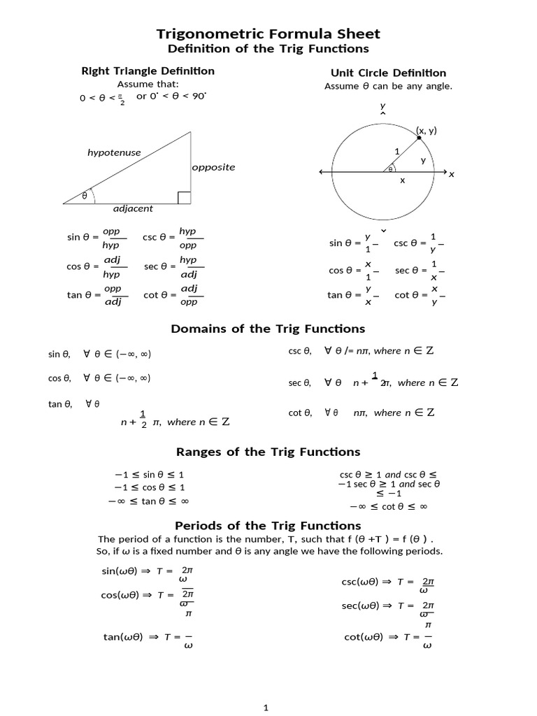 Math Resources Trigonometric Formulas | PDF | Trigonometric Functions | Elementary Mathematics