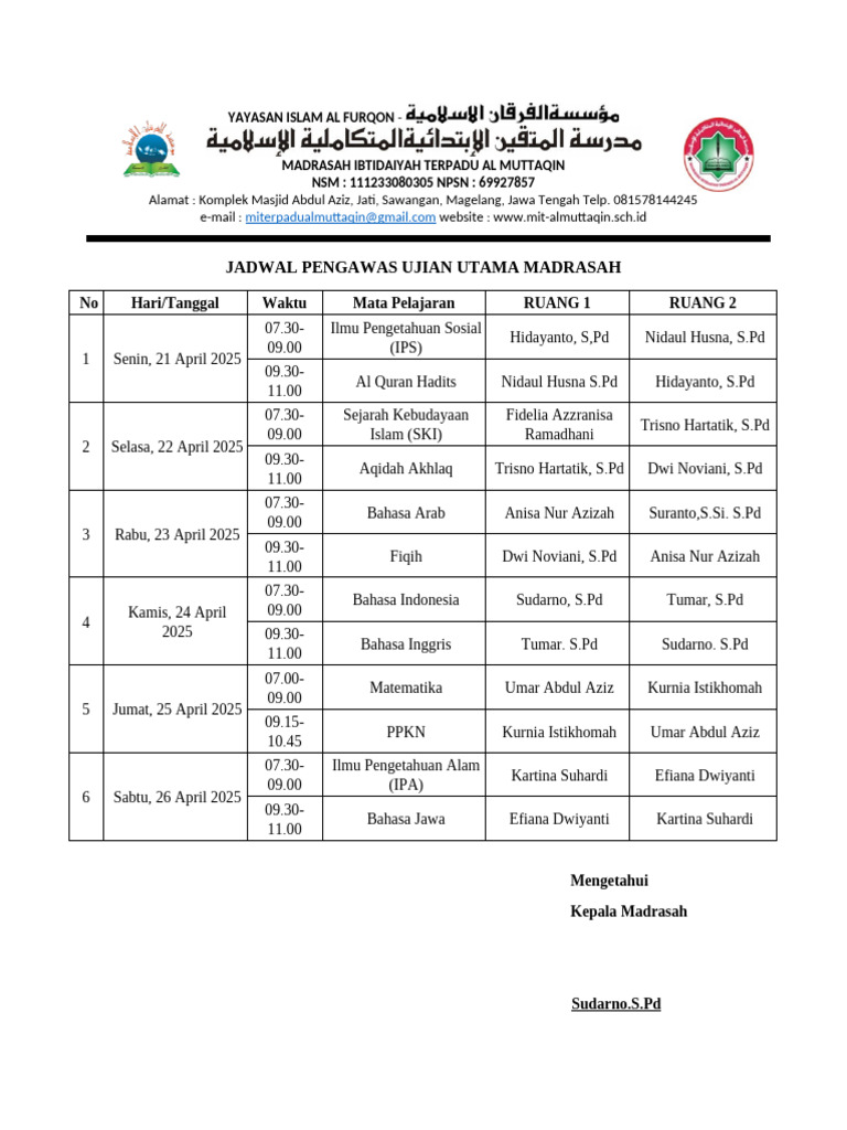 Jadwal Pengawas Ujian | PDF