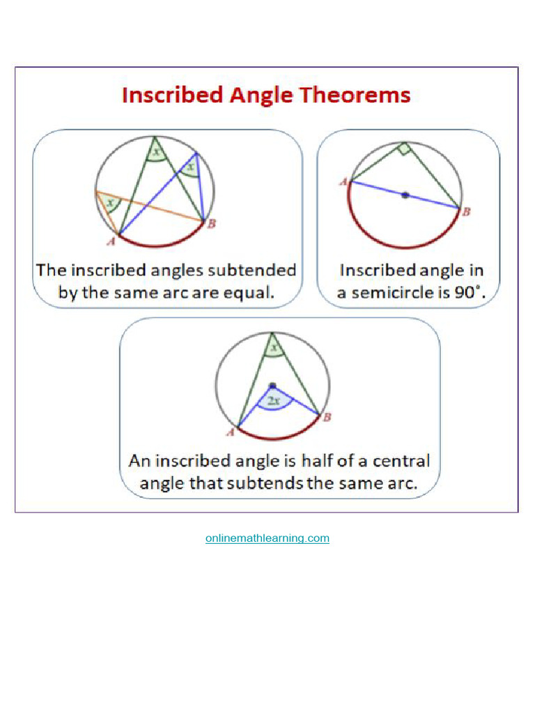 inscribed-angle-theorem | PDF