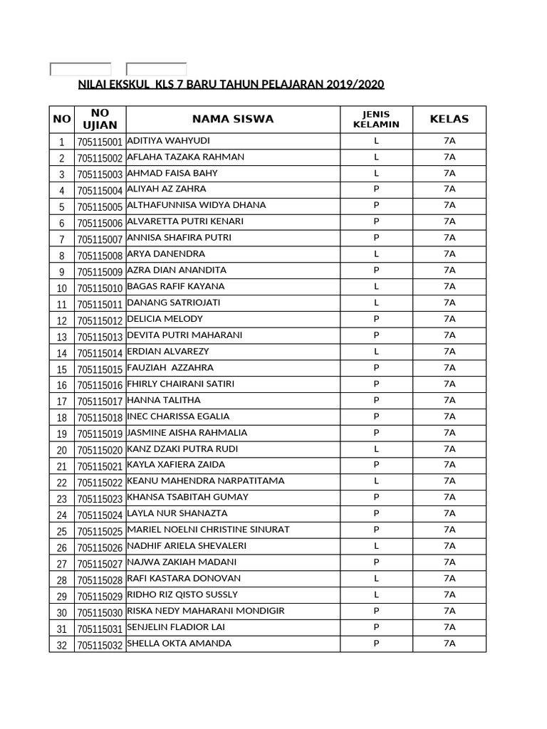Nilai Ekskul Finish Kls 7,8,9 Semester Genap 2020-1 | PDF