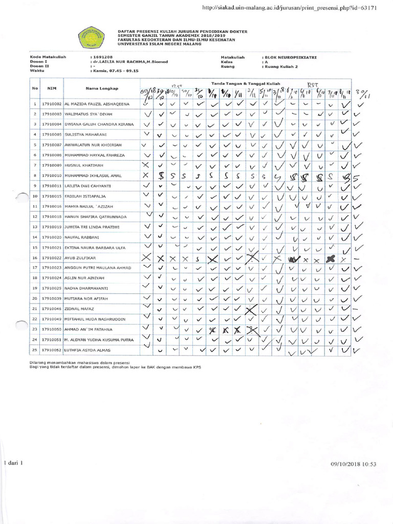 Absen Kuliah Neuro | PDF