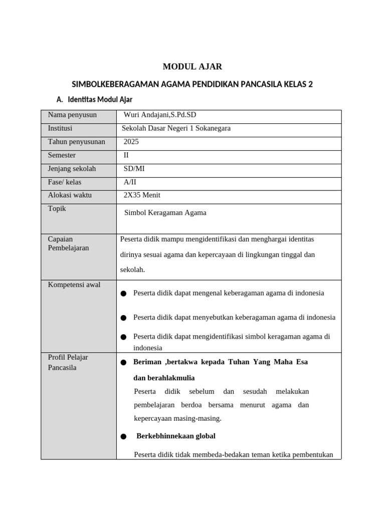 Modul Ajar Bu Wuri | PDF