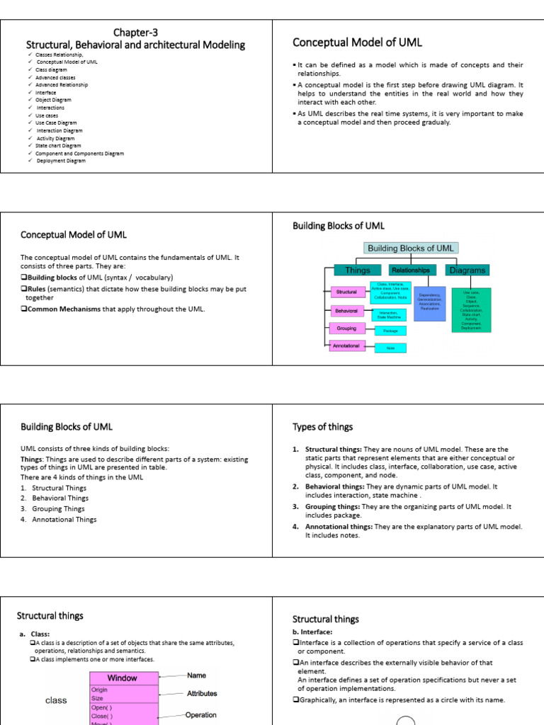 Chapter 3. Structural, Behavioral and Architectural Modeling | PDF | Class (Computer Programming ...