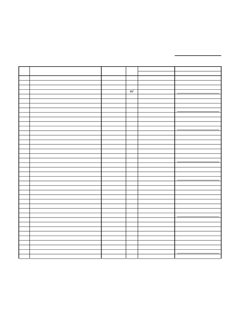 Rab Ruko R1 R2 | PDF