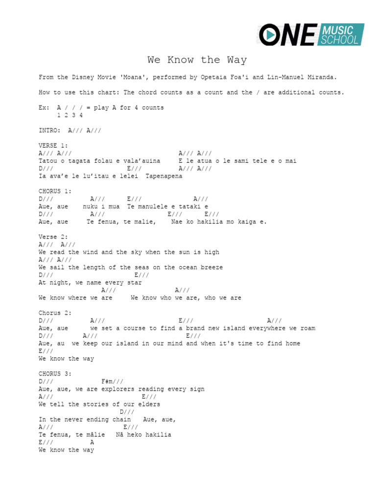 We Knowthe Way | PDF