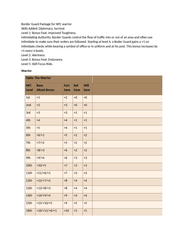 Packages For NPC Classes | PDF