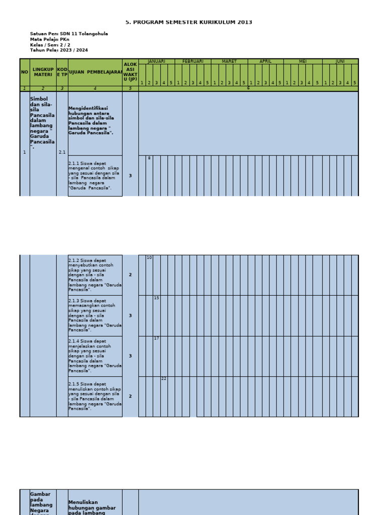 Format Analisis KD k13 PKN | PDF