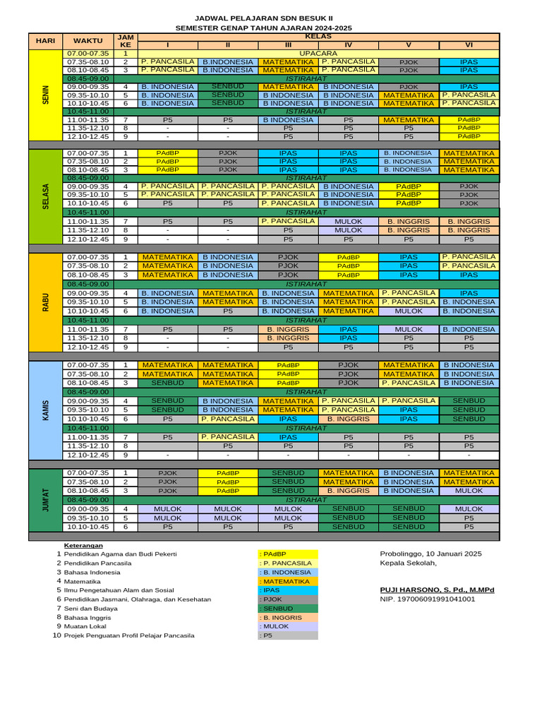Jadwal Pelajaran Semester Genap Tahun Ajaran 2024-2025 | PDF