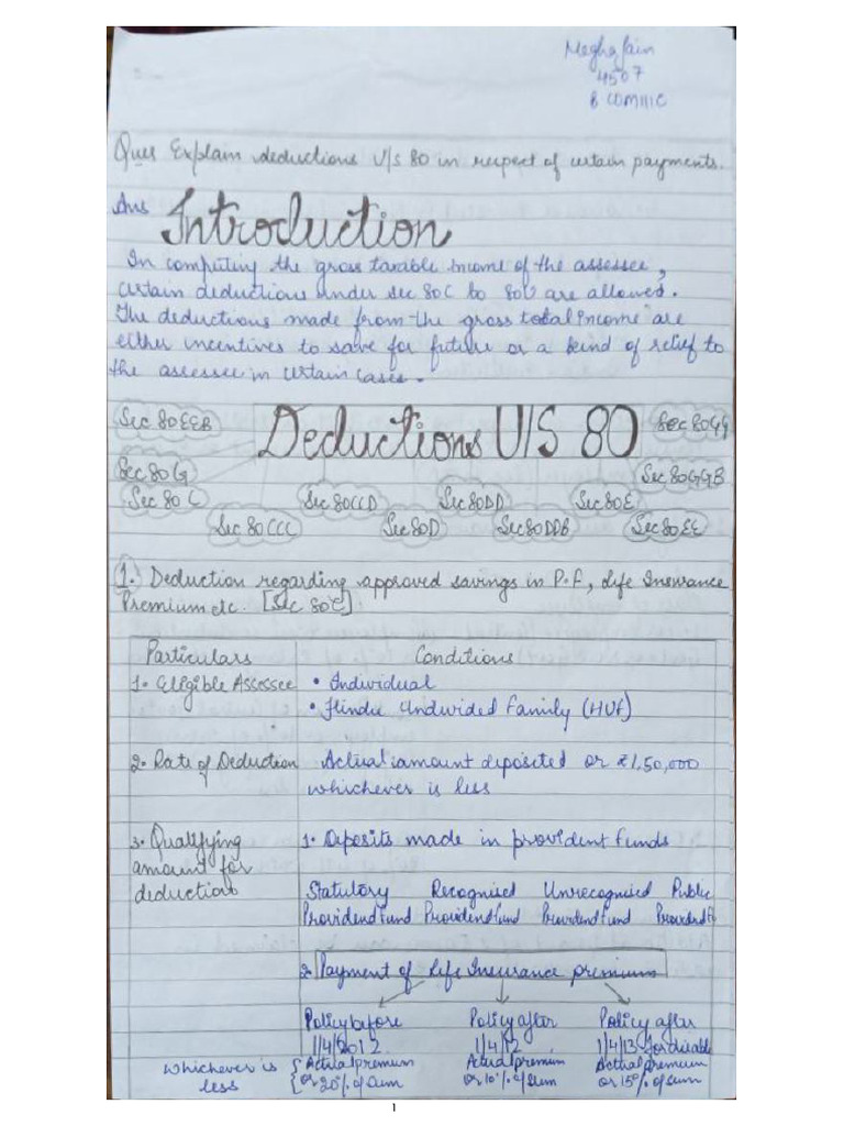 Deduction U-S 80 Payments | PDF