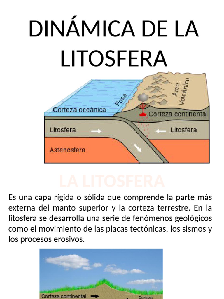 Dinámica de La Litosfera | PDF | Placas tectónicas | Tierra
