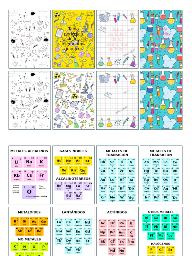 Llavero Tabla Periódica | PDF | Ciencias fisicas | Metales de transición