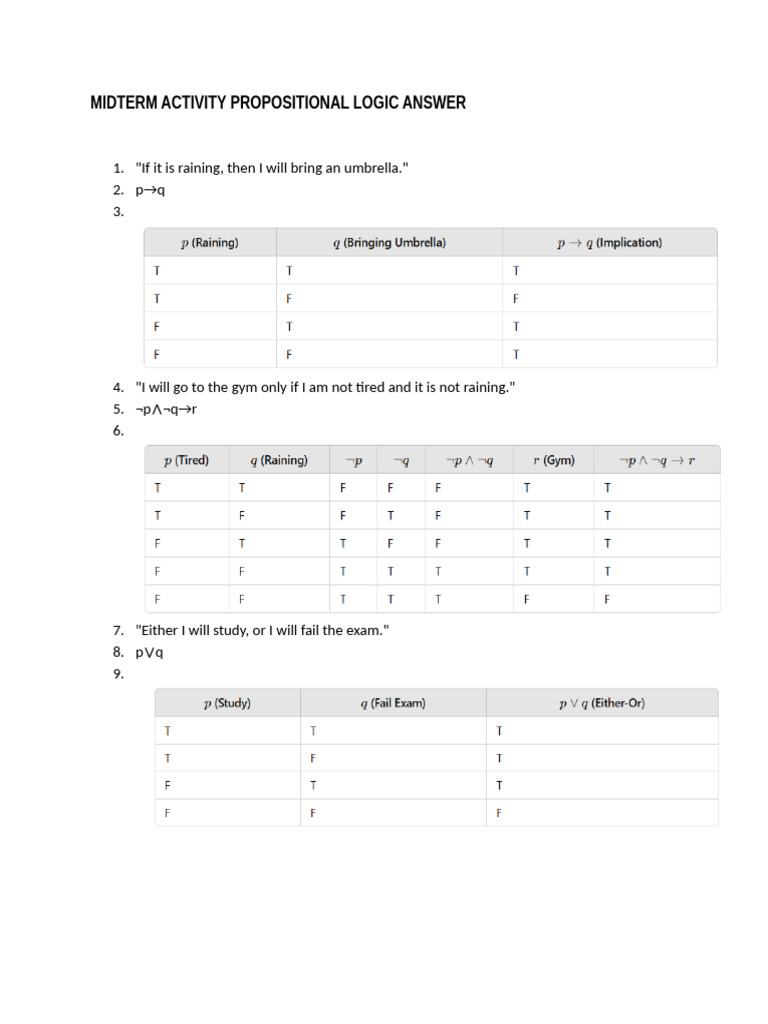 Midterm Activity Propositional Logic Answer | PDF
